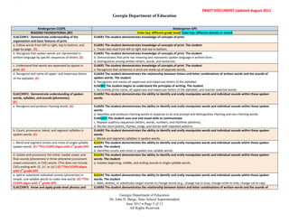 Kindergarten CCGPS Crosswalk | PDF | Educational Assessment | Education