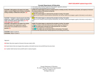 Kindergarten CCGPS Crosswalk | PDF | Educational Assessment | Education