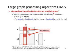 A Scalable Implementation of a MapReduce-based Graph Processing Algorithm for Large-scale ...