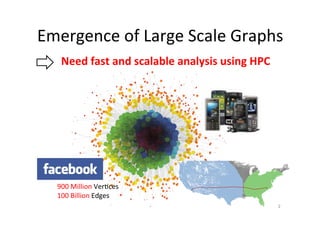 A Scalable Implementation of a MapReduce-based Graph Processing Algorithm for Large-scale ...