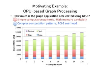 A Scalable Implementation of a MapReduce-based Graph Processing Algorithm for Large-scale ...