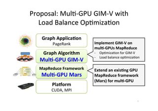 A Scalable Implementation of a MapReduce-based Graph Processing Algorithm for Large-scale ...