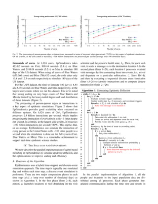 Massively Parallel Simulations of Spread of Infectious Diseases over ...