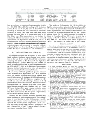 Massively Parallel Simulations of Spread of Infectious Diseases over Realistic Social Networks ...