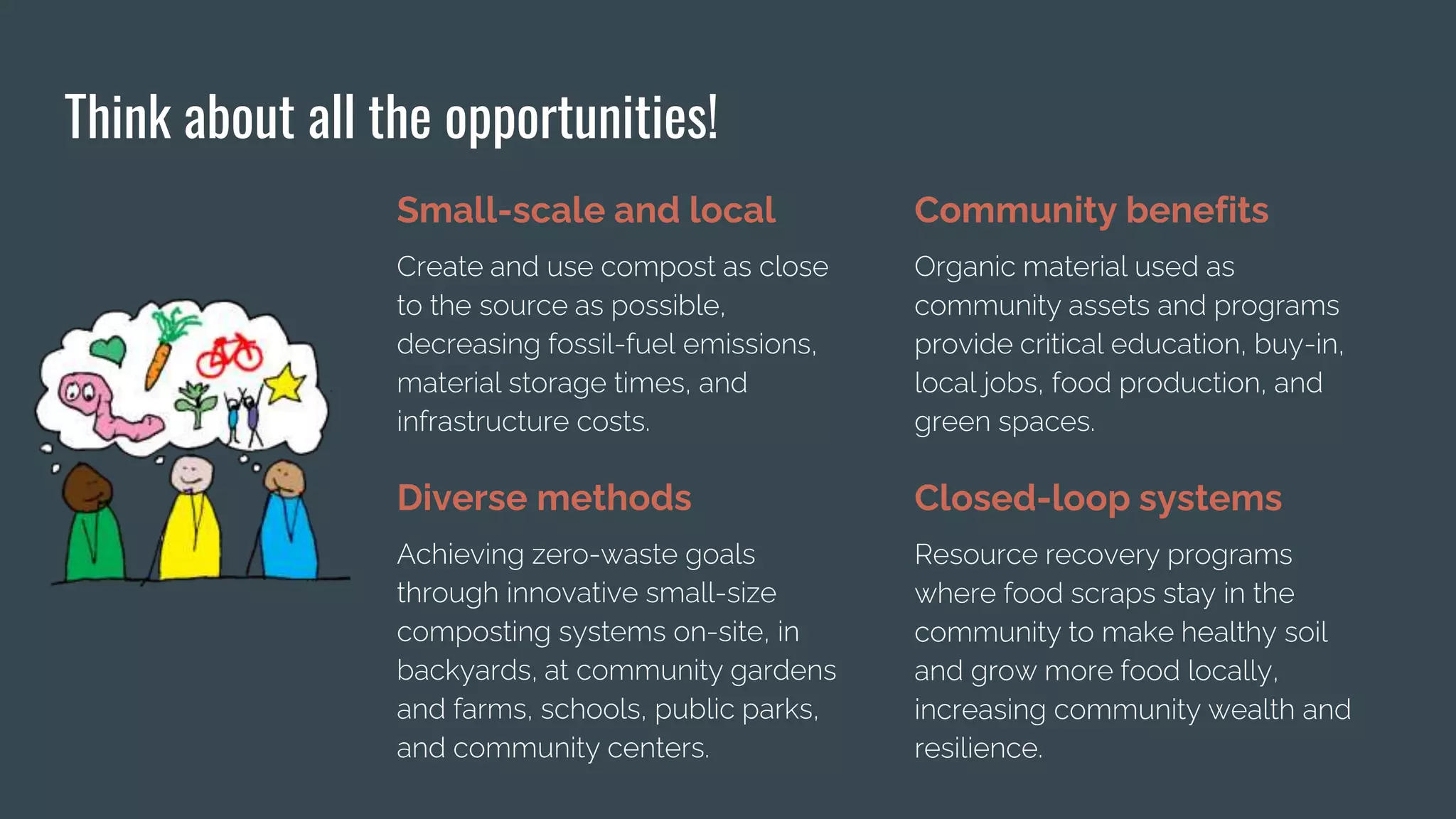 California Community Composting Presentation USCC -updated version.pptx
