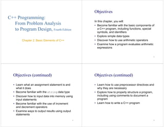 C++ ch2 | PPT