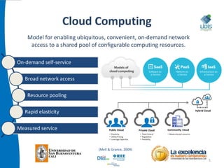 Architectural approaches for implementing Clinical Decision Support Systems in Cloud: A ...