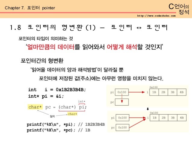 [C언어의정석] ch7 포인터(pointer)