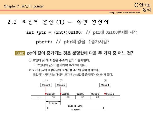 [C언어의정석] ch7 포인터(pointer)