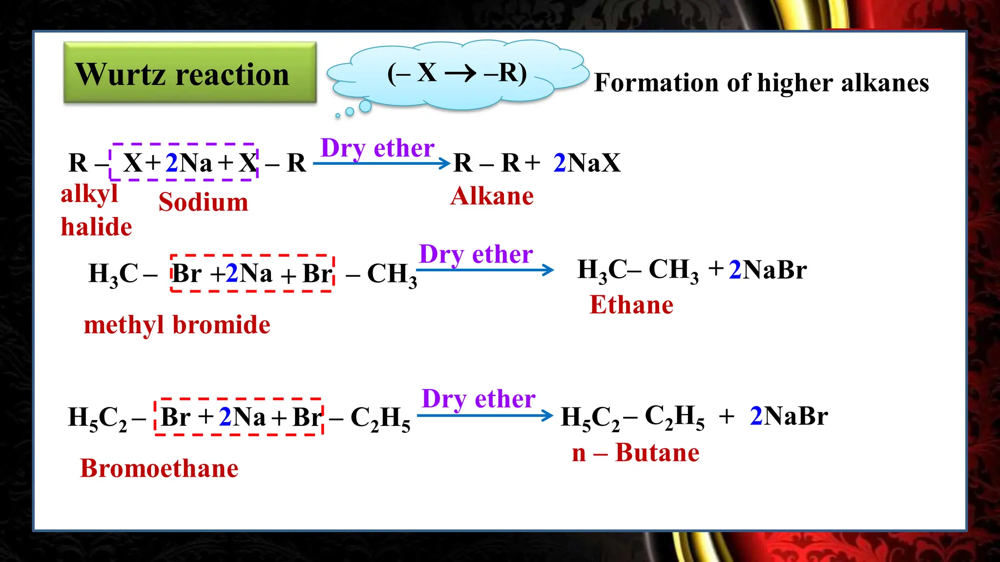 CC Haloalkane & Haloarenes.pdf chemical engineering | PDF