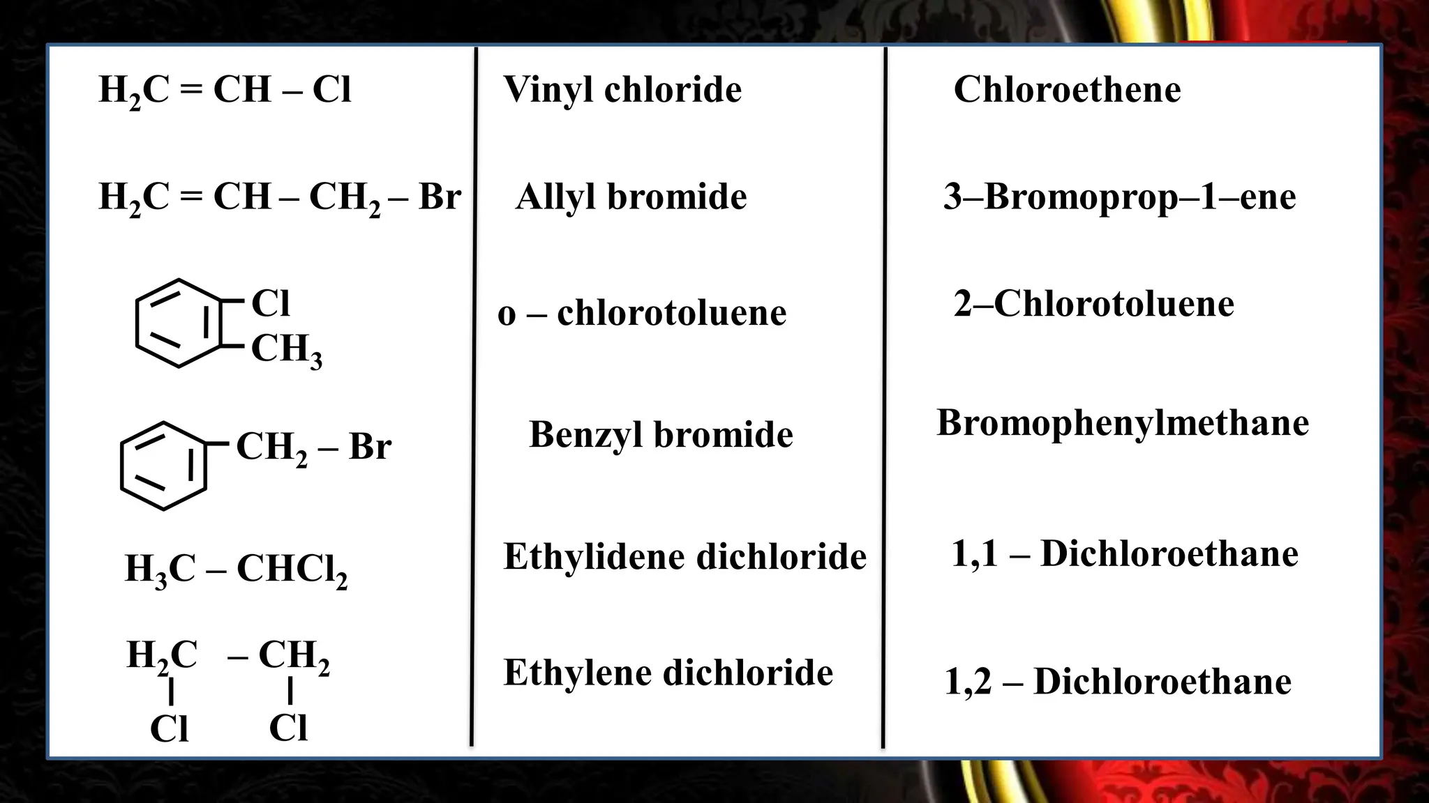 CC Haloalkane & Haloarenes.pdf chemical engineering | PDF