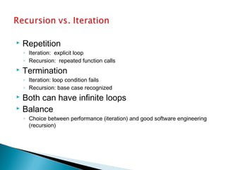 functions | PPT