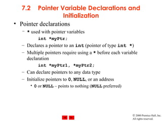 pointers | PPT