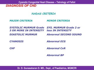 Congenital Cyanotic Heart Disease & TOF - Dr. D. Gunasekaran | PPT