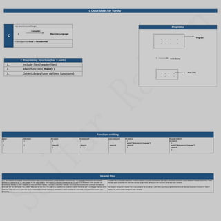 C cheat sheet for varsity (extreme edition) | DOCX