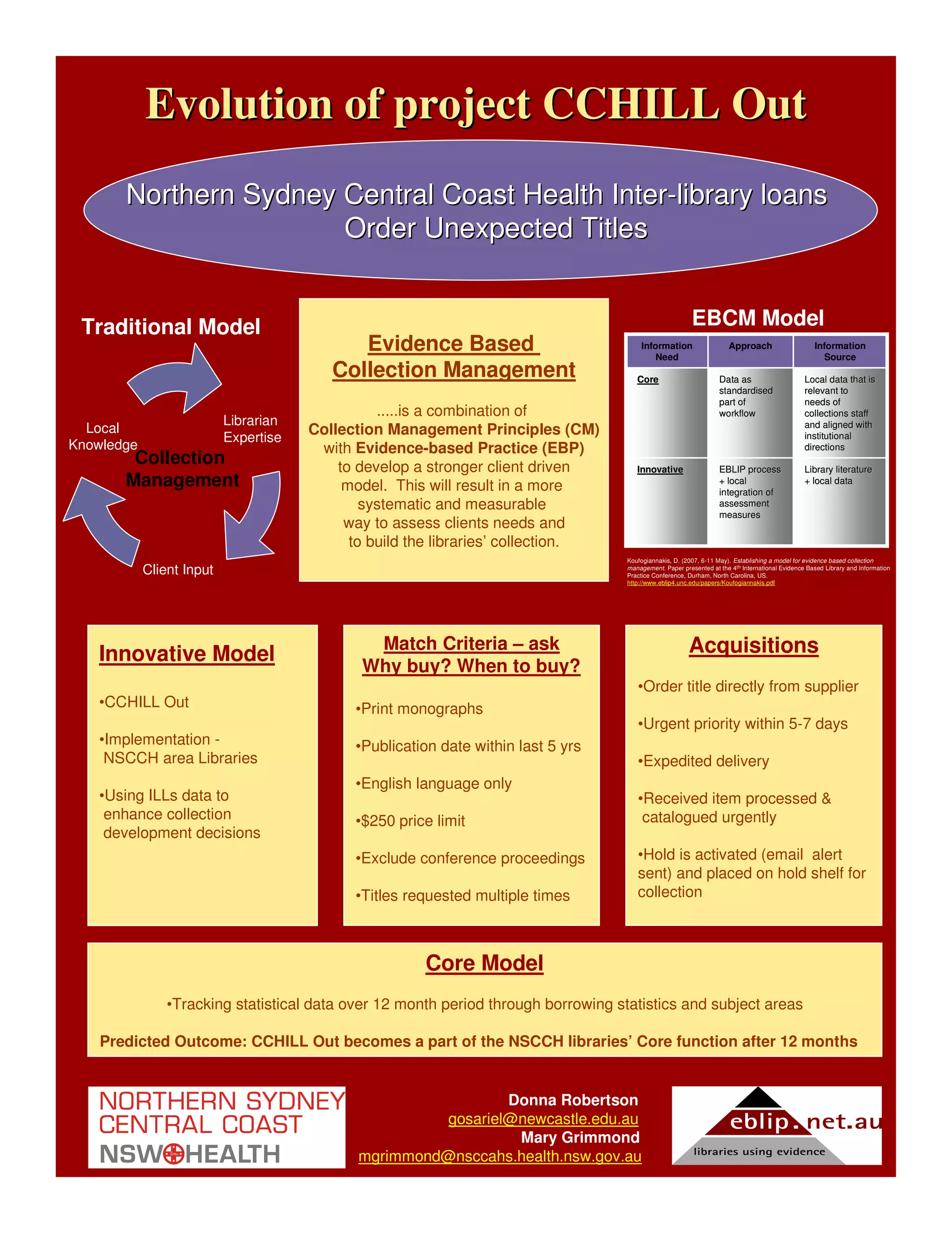 CCHILL out: evidence-based collection management (Robertson & Grimmond) | PPT