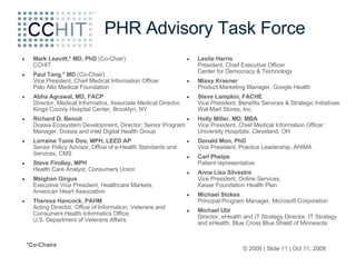 CCHIT Town Call: PHR Certification 09 | PPT