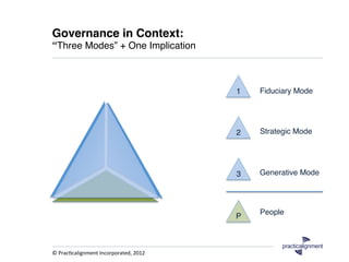 Governance & Innovation in the Canadian Health System | PDF