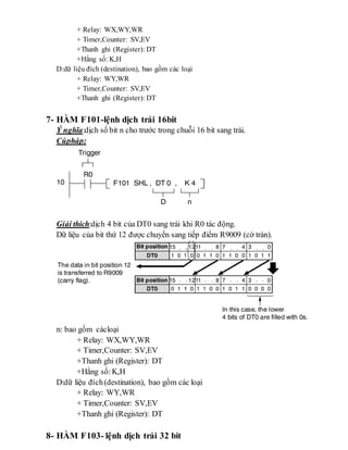 Các hàm th -ng dùng cho panasonic | DOCX