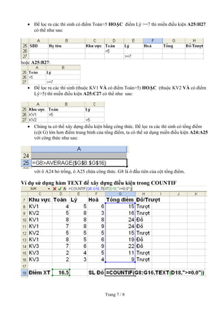 Các hàm thông dụng trong ms excel | DOC