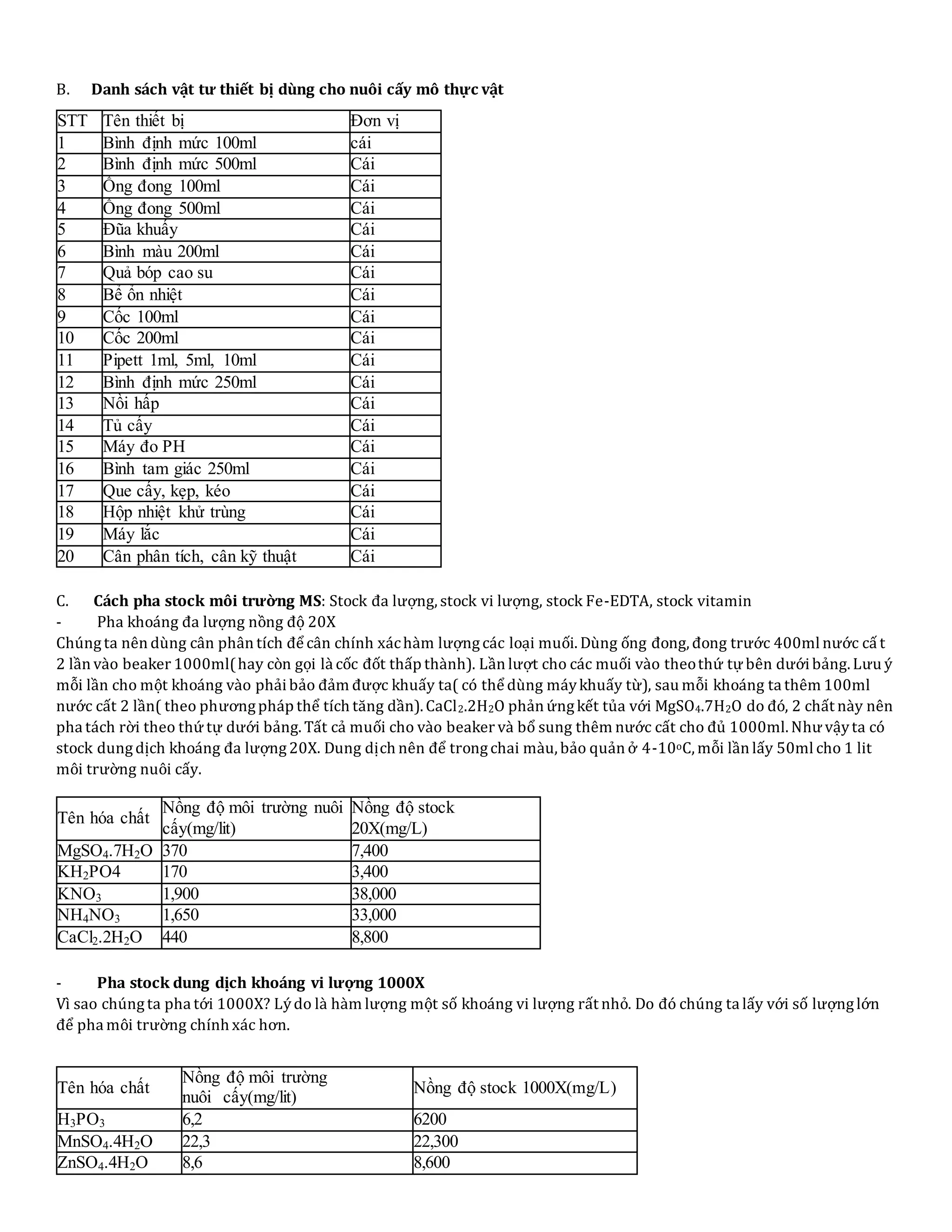 Cách pha môi trường ms | DOCX