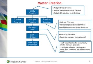 CCH Practice / Workflow Management with Comprehenssive Audit, ROC ...