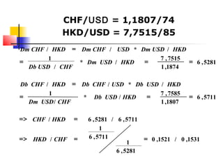 Cách tính tỷ giá chéo môn tiền tệ thanh toán quốc tế | PPT