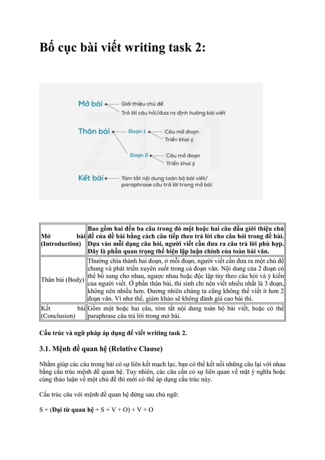 tui iu cái writing quaaaaaaaaaaaaaaaaaa điioooo | PDF