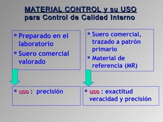 Control de Calidad Interno (MY) | PPT