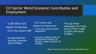 Cci1 lec 1 definition of creative industry | PPT