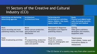 Cci1 lec 1 definition of creative industry | PPT