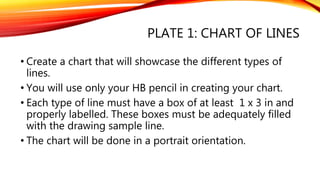 Cci1 lec 3 drawing and plates 1 to 6 | PPTX
