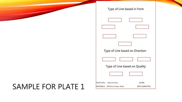 Cci1 lec 3 drawing and plates 1 to 6 | PPTX