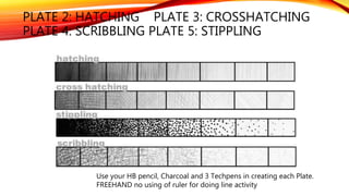 Cci1 lec 3 drawing and plates 1 to 6 | PPTX