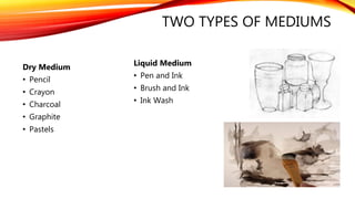 Cci1 lec 3 drawing and plates 1 to 6 | PPTX