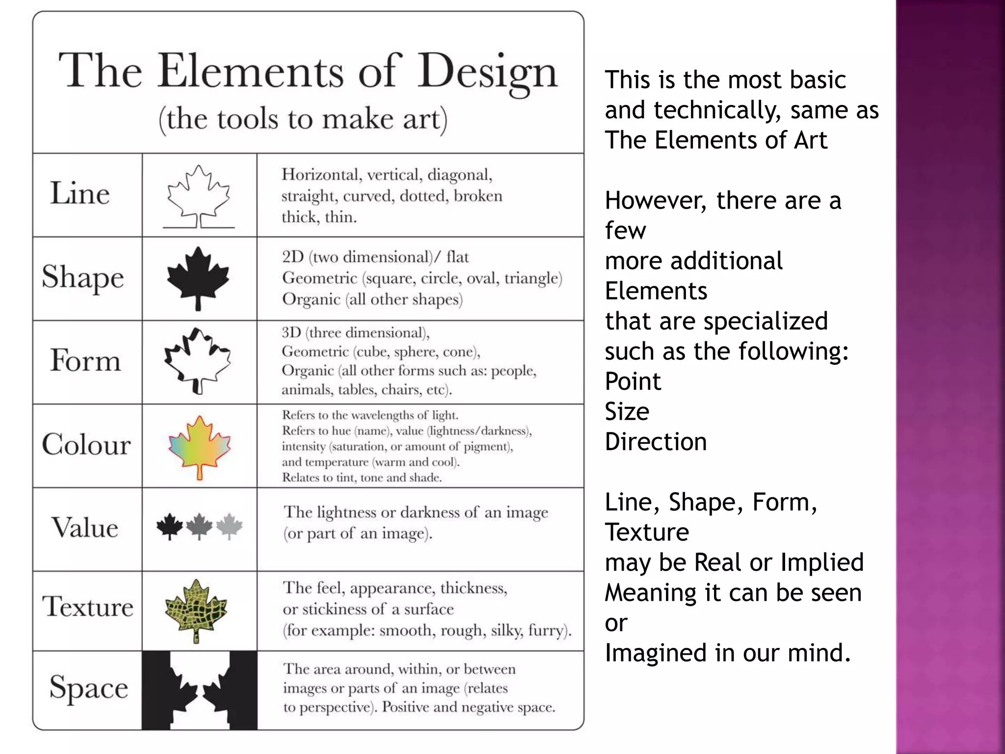 Cci1 lec 7 definition of design its elements and principle | PPTX ...