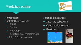 Cci 2018 creative coding tami belhadj | PPT | Free Download
