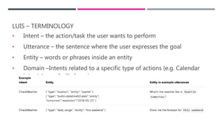 CCI2019 - Governance di una Conversational AI | PPT
