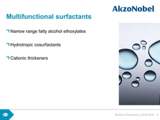 Multifunctional Surfactants - Essential ingredients for efficient ...