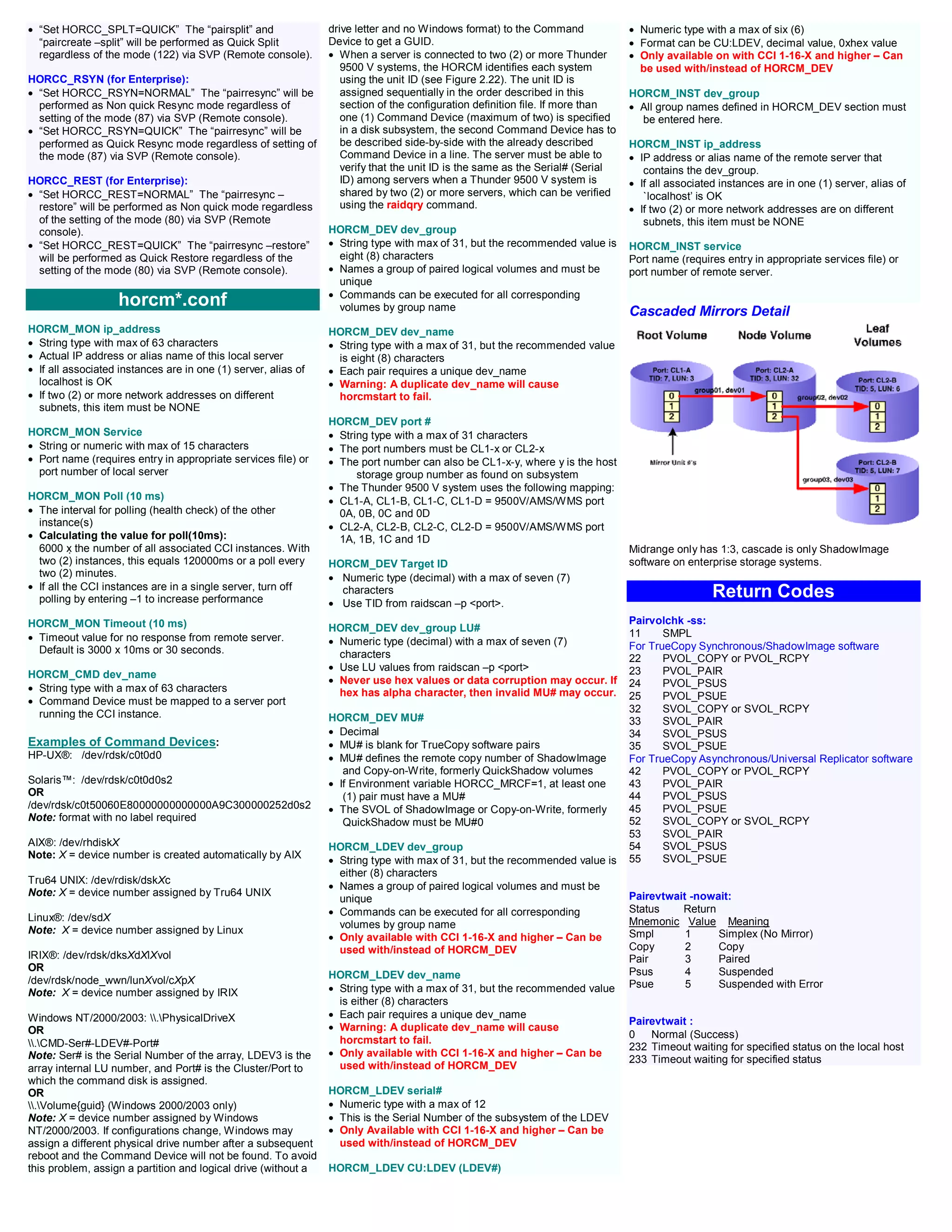 Cci cheat sheet_v107 | PDF