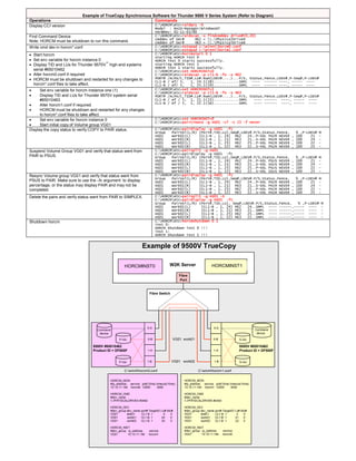 Cci cheat sheet_v107 | PDF