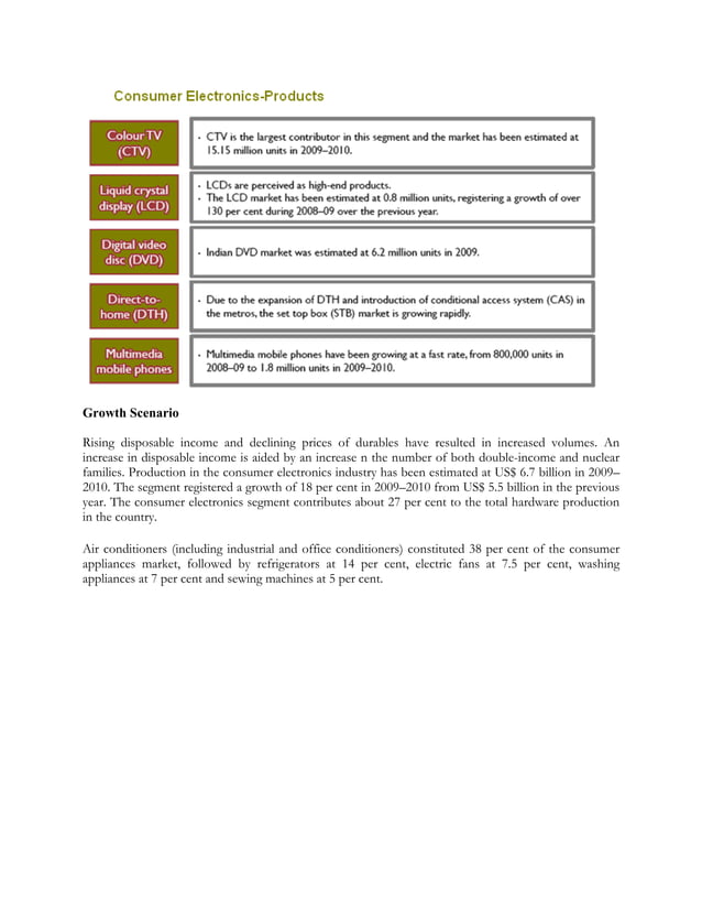 Indian Consumer Durables Industry Overview (2010) | PDF | Home ...