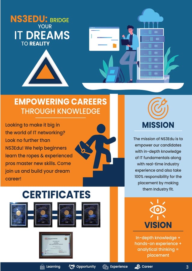 "CCNP Data Center: Your Roadmap to Success" | PDF | Computer Networking | Computing