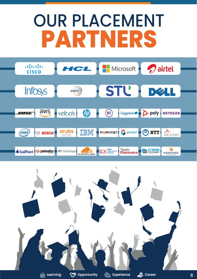 "CCNP Data Center: Your Roadmap to Success" | PDF | Computer Networking | Computing