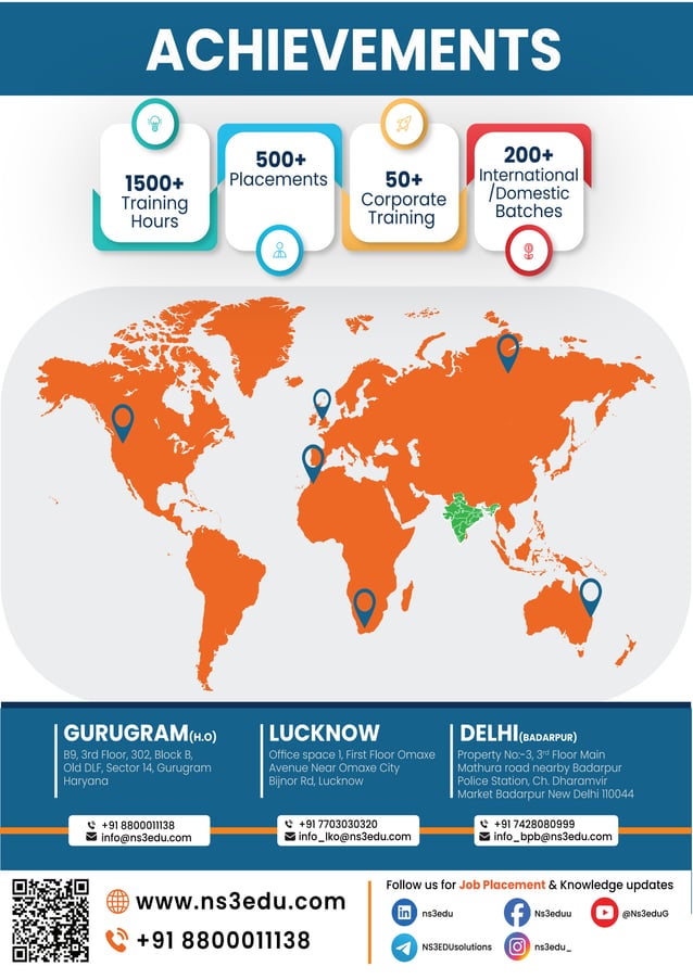 "CCNP Data Center: Your Roadmap to Success" | PDF | Computer Networking | Computing