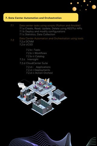 CCIE Data Center V3.0 Training and Certification | PDF