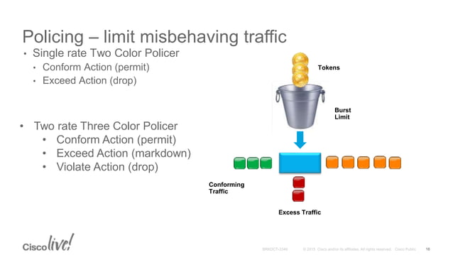 400 101 Ccie Routing And Switching It Certification Ppt