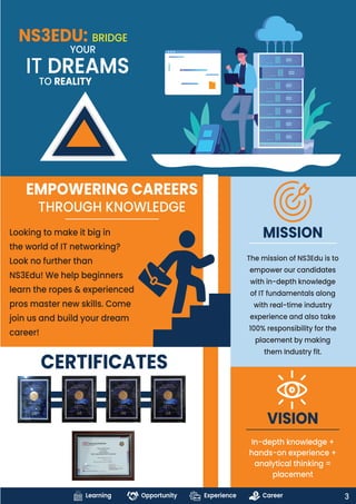 "CCNP Wireless Course Outline: Your Comprehensive Guide" | PDF