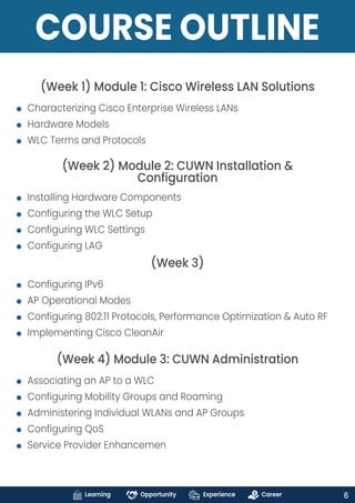 "CCNP Wireless Course Outline: Your Comprehensive Guide" | PDF | Computer Networking | Computing