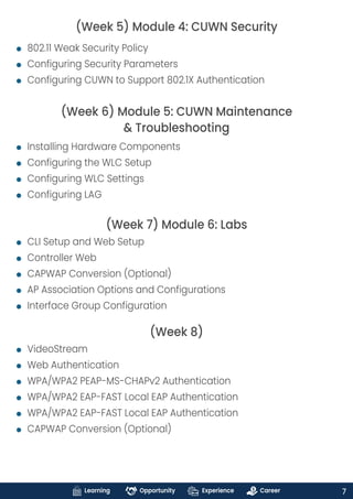 "CCNP Wireless Course Outline: Your Comprehensive Guide" | PDF | Computer Networking | Computing